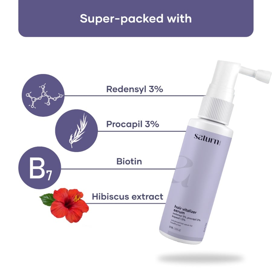 Activator Plus Pack for Women Hair | saturn By GHC